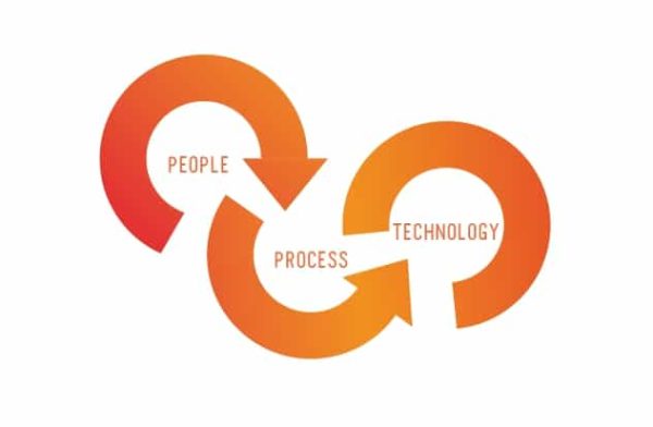 People Process Technology : 3 เสาหลักเพื่อความมั่นคงปลอดภัยอันแข็งแกร่ง