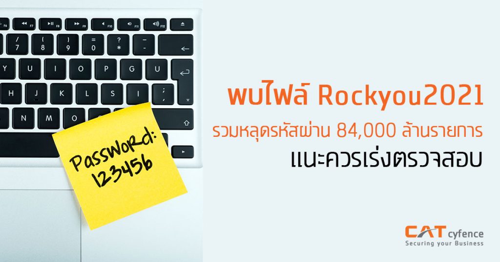 Rockyou2021 รวมรหัสผ่านรั่วไหลครั้งใหญ่ที่สุด กว่า 8.4 พันล้านรายการ ...