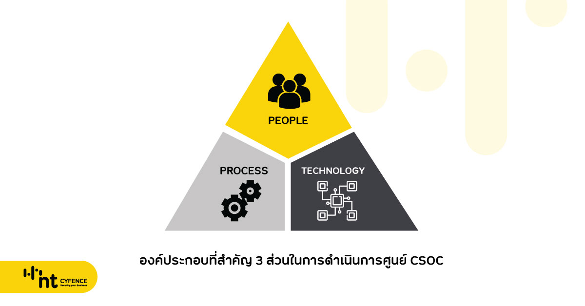 NT cyfence CSOC แตกต่างจาก CSOC ทั่วไปอย่างไร - NT cyfence ผู้ให้บริการ ...