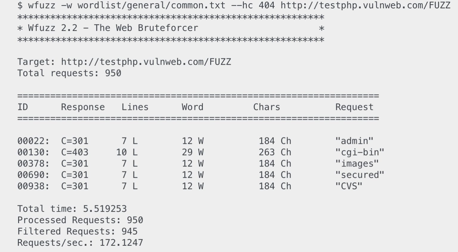 แนะนํา 10 เครื่องมือ Open Source สําหรับทดสอบความปลอดภัยเว็บไซต์ - NT cyfence ผู้ให้บริการด้าน ...