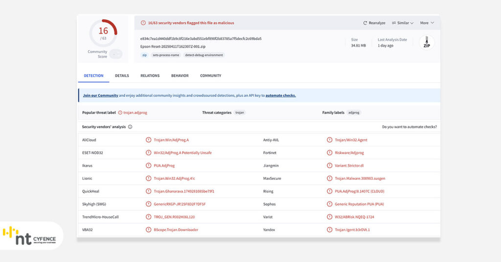สำรวจข้อมูล Credential Leak หน่วยงานรัฐที่ถูกเผยแพร่ใน Dark Web - NT cyfence ผู้ให้บริการด้านการ ...