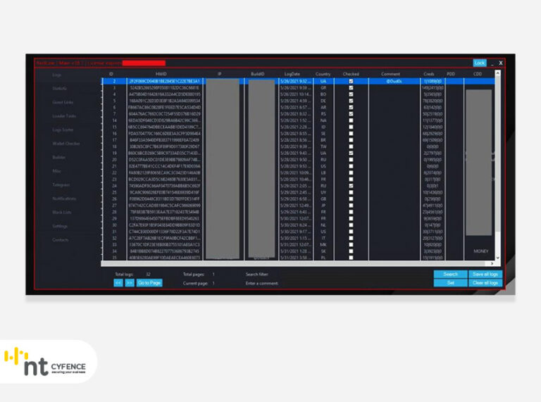 สำรวจข้อมูล Credential Leak หน่วยงานรัฐที่ถูกเผยแพร่ใน Dark Web - NT cyfence ผู้ให้บริการด้านการ ...